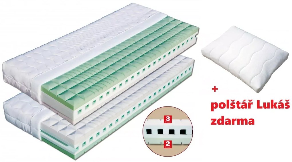 Dřevočal Polyuretanová matrace Victoria 23 cm 200x90 Levandule