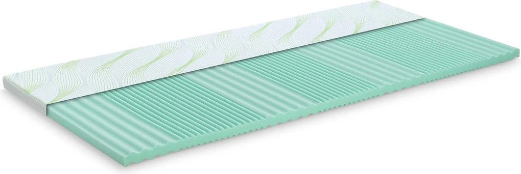 Dormeo Aloe Vera Vitalis 2v1 Přistýlka 5 cm 80x200 cm