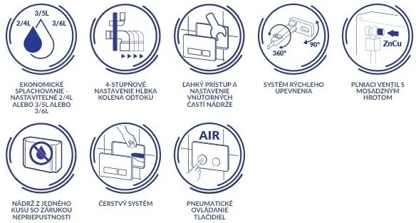 Cersanit City, System50 PNEU podomítkový rám + závěsná wc mísa City Square CleanOn + černé tlačítko Circle, S701-777
