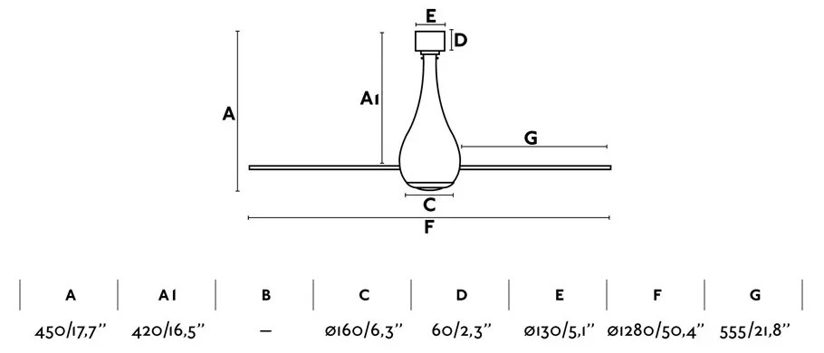 FARO MINI ETERFAN 32030 50,4“ matná černá/černá Reverzní stropní ventilátor