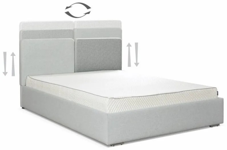 Čalouněná postel MENORCA 140x200 cm Solid 1