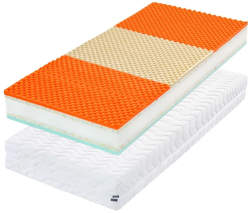 Matrace Tropico Heureka Plus 85x190 cm, Výška matrace: 20 cm