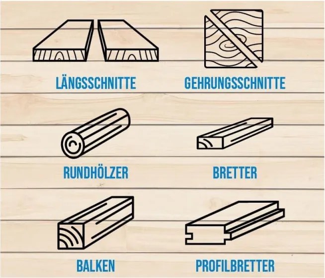 Güde Stolní kotoučová pila GTK 2000 A