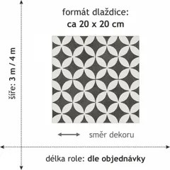 Beaulieu PVC Livitex 2608 šíře 4m