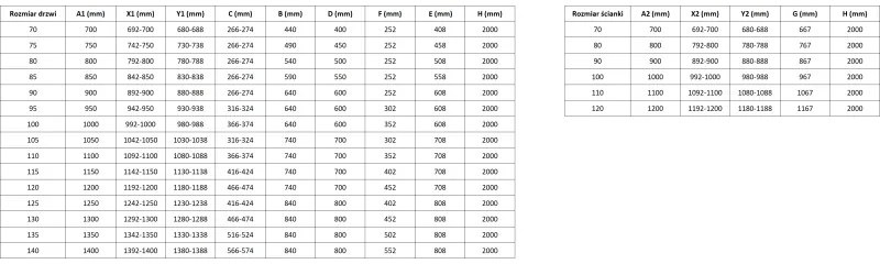 Mexen Lunar T, sklápěcí sprchový kout levý 115 x 70 cm, 8mm čiré sklo, profil růžové zlato, 834T-115-070-60-00-L