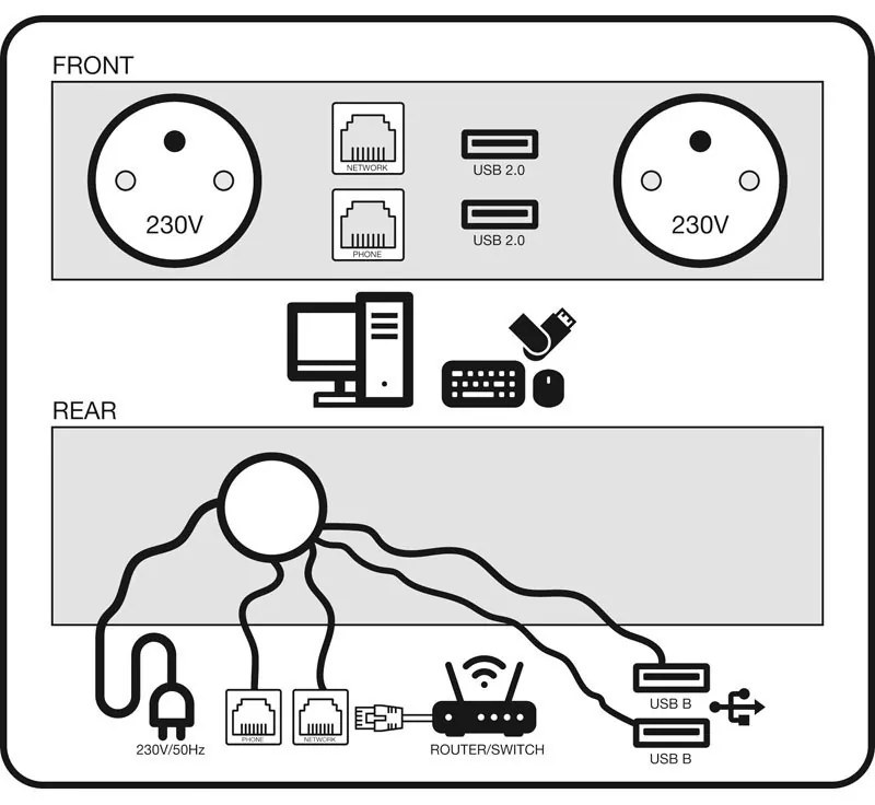 Jednací stůl PRIMO INVITATION, 240x120 cm, grafit + stolní zásuvka TYP III, černá
