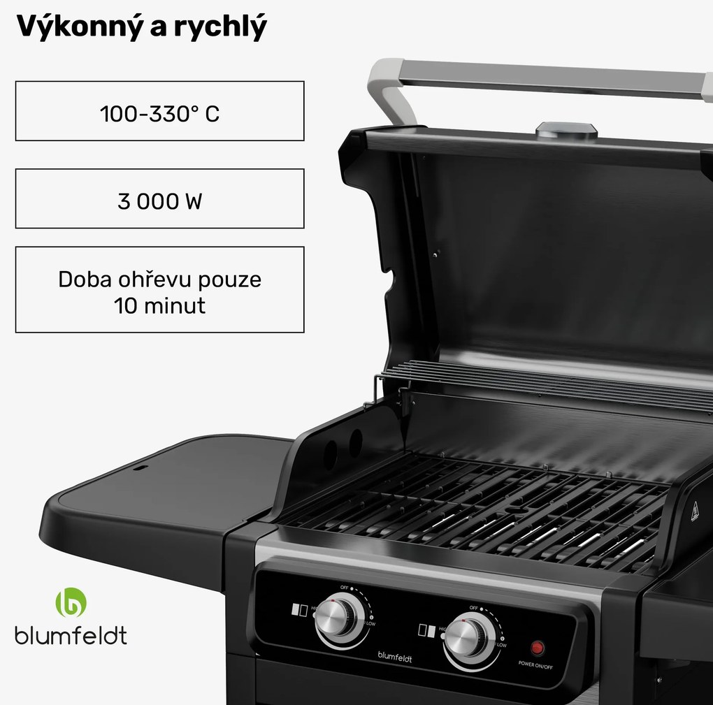 Blumfeldt Elektrický gril ElectricPro | Výkonný | Sklopné boční stolky | Integrovaný teploměr