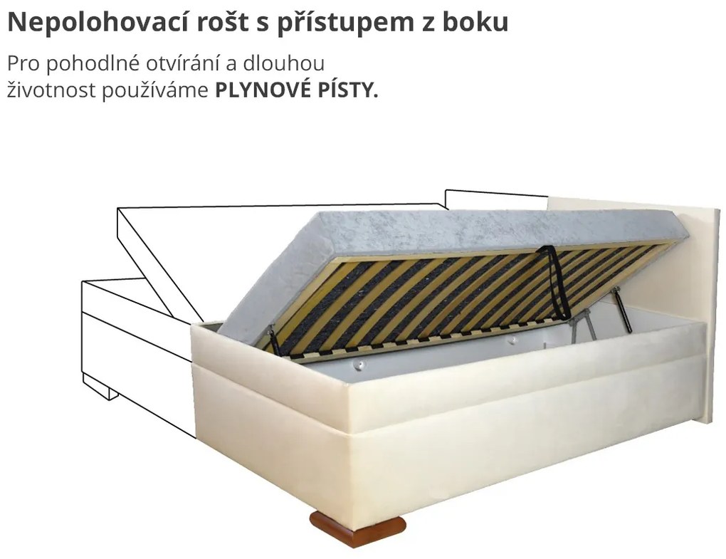 NEW DESIGN postele Postel boxspring VENETO s úložným prostorem a dlouhým čelem, 100×200 cm Velikost postele: 100 × 200 cm, Strana: Levá