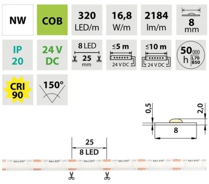 LED pásek McLED 24V COB neutrální bílá 320LED/m 16,8W/m CRI90 8mm ML-126.132.90.2