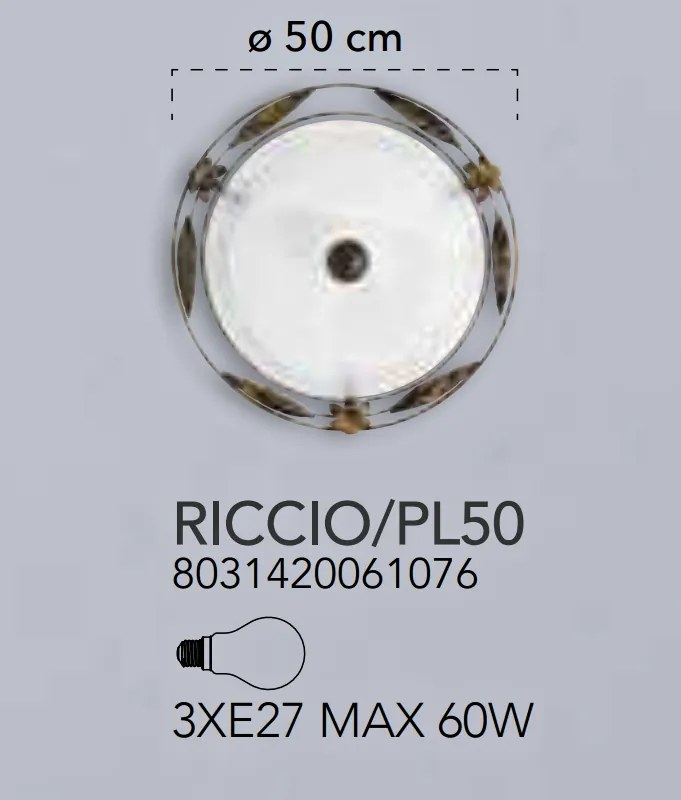 Faneurope RICCIO-PL50