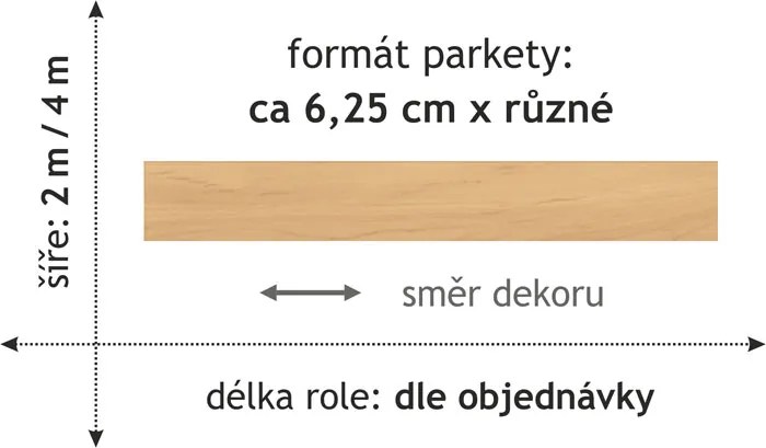 Beaulieu PVC Master X 2990 šíře 2m