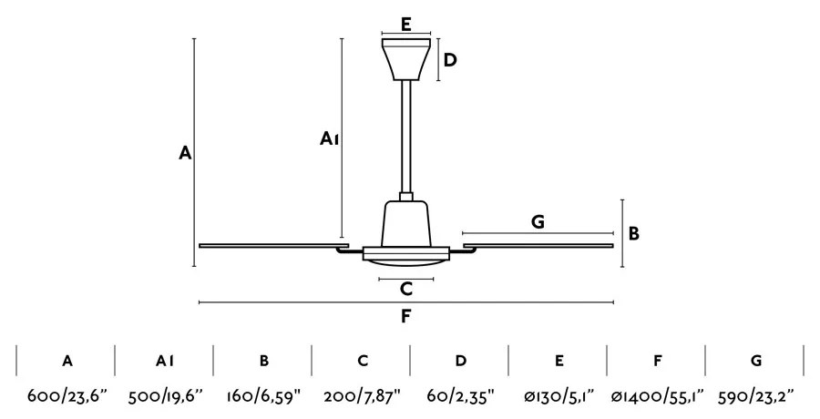 FARO MALVINAS 33110 55,1“ šedá/ořech/červený mahagon Reverzní stropní ventilátor