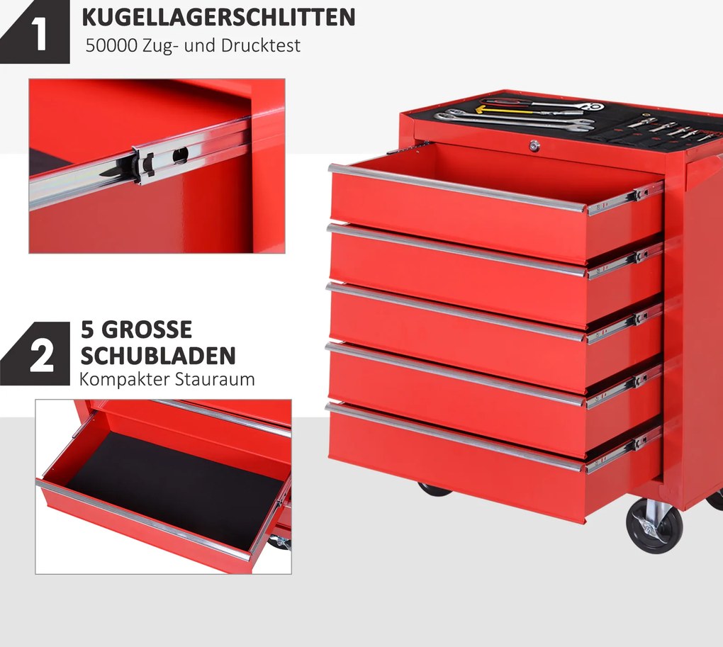 DURHAND Skříňka na kolečkách, skříňka na nářadí do garáže, kůlny, ocel, 69L x 33W x 75H cm, červená
