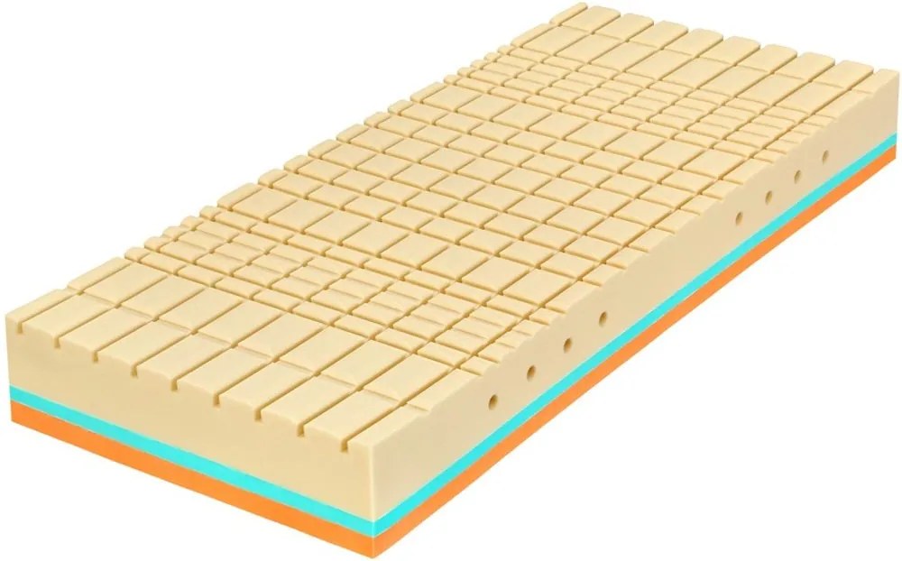 Ortopedická matrace Tropico SUPER FOX VISCO Classic - výstavní kus