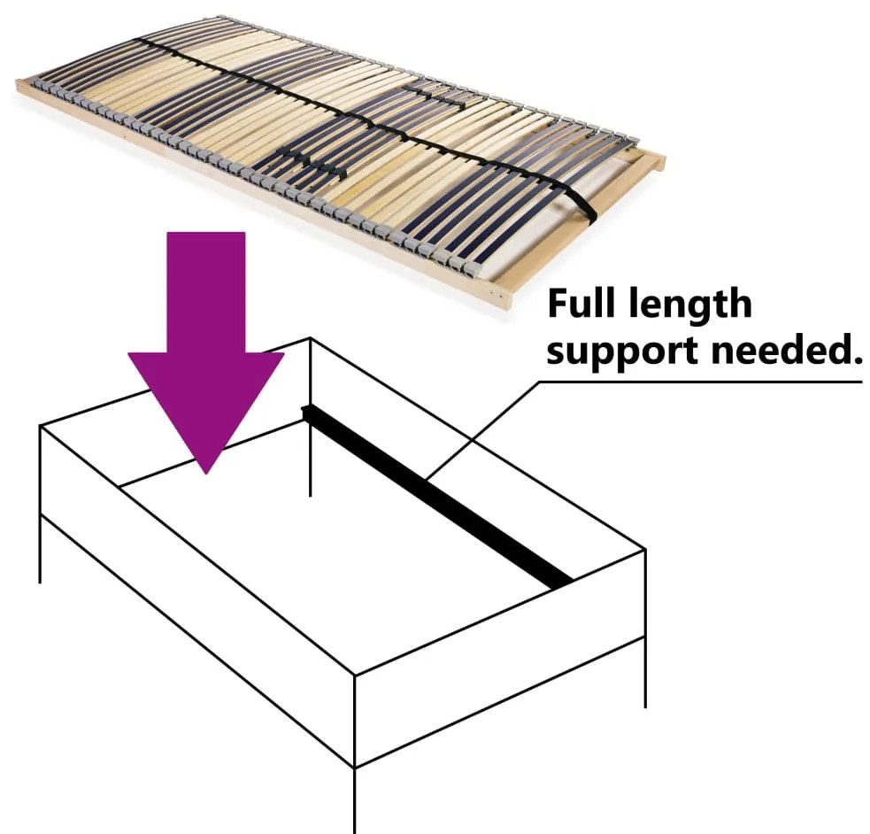 vidaXL Marketos Lamelový rošt postele se 42 lamelami 7 zón 120 x 200 cm