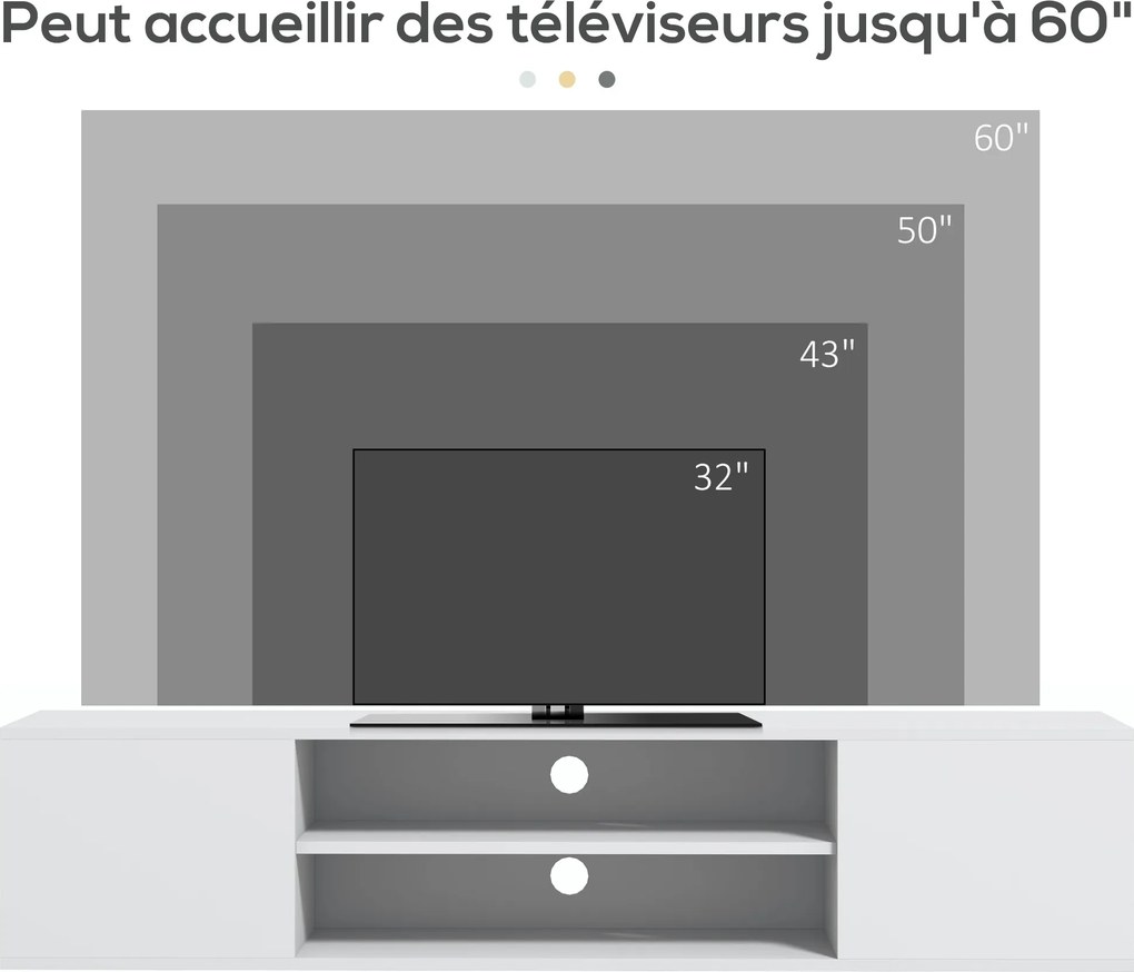 HOMCOM Nástěnný televizní stolek v moderním stylu - 2 skříňky, 2 centrální nika a 2 otvory pro správu kabelů 140 x 30 cm bílá
