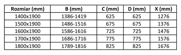 Mexen Pretoria Duo otočné sprchové dveře 170 cm, Průhledné, Chromovaná - 852-170-000-02-00