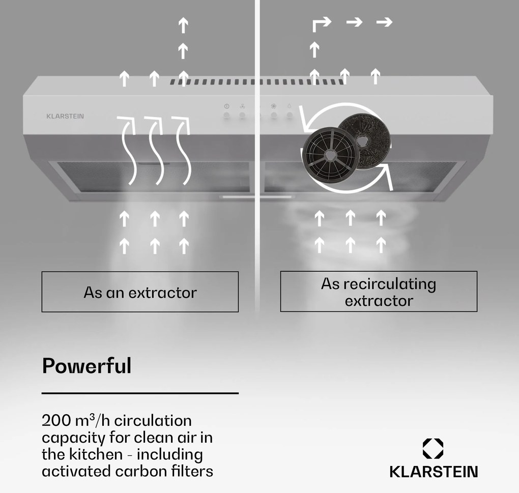 Klarstein Contempo 60, digestoř, 60 cm, podskříňková, 200 m³/h, LED, akryl, nerezavějící ocel