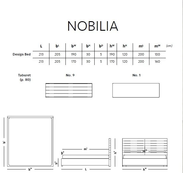 Materasso Čalouněná postel NOBILIA boxspring ROZMĚR: 2x (80x200) cm - boxspring