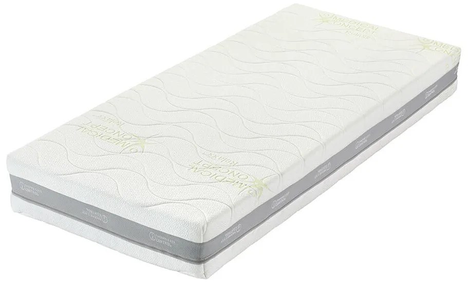 Tropico GUARD MEDICAL HEAVEN se zpevněnými boky - ortopedická zónová matrace - AKCE s polštářem Antibacterial Gel jako DÁREK 100 x 210 cm