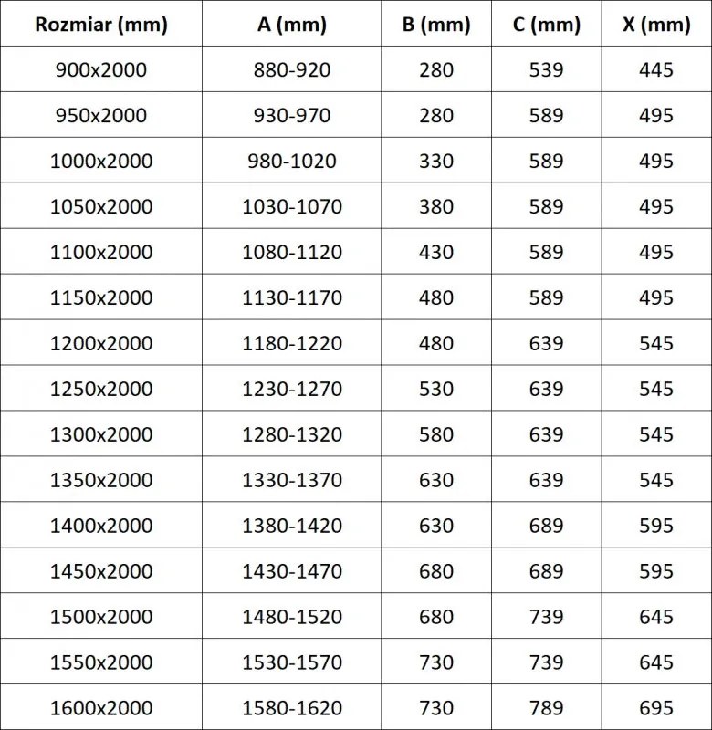 Mexen Exo, 1-křídlé dveře do otvoru 90x200 cm, 6mm čiré sklo, černý profil, 819-090-000-70-00