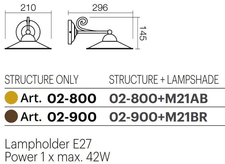 Incanti Rustikální nástěnné svítidlo Lea, ø 21 cm, 1 x E27 Barva: Mosaz