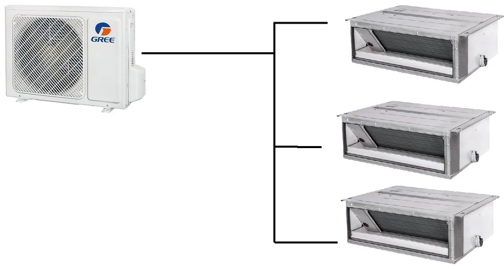 Kanálová Klimatizace Gree 1+3 ( 2,5kW + 2,5kW + 2,5kW) Multi-split R32