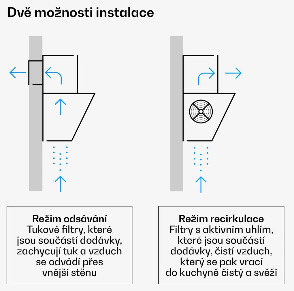 Klarstein Verosteel digestoř, Elegantní, minimalistická, výkonná, Energetická třída A, 624 m³/h, 90 cm