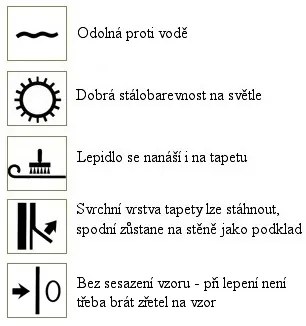 Graham&Brown, papírová tapeta Kids@home 70-238, rozměry 0,52 x 10 m