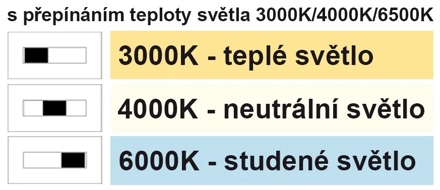 TOP LIGHT Světlo stropní Revit 30B CCT, Bílá