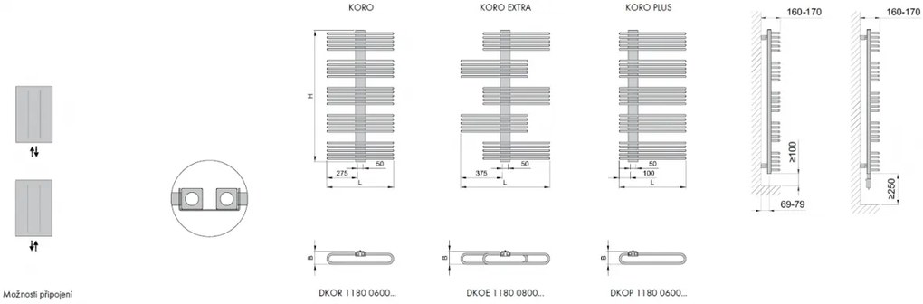 Isan Koro 1215 x 600 mm koupelnový radiátor bílý Koupelny Bernold