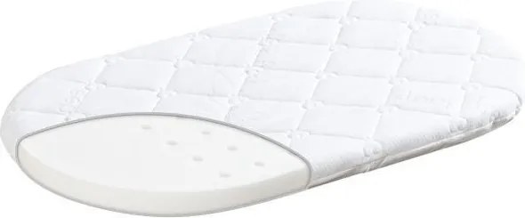 XXXLutz MATRACE DO POJÍZDNÉ KOLÉBKY, 70/37 cm Träumeland - 006869000602