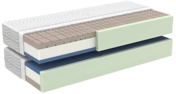 MPO Matrace Ortopedická matrace Ortho-Senior 90x200 cm, 1+1 zdarma Potah matrace: Elegance S Bambusem