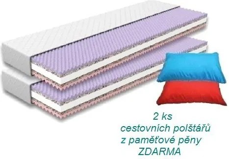 TEXPOL Matrace GINA 1+1 - 90 x 195 cm