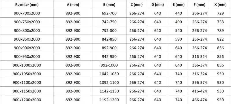 Mexen Lunar, L Duo výklopný sprchový kout 90 x 85 cm, 8mm čiré sklo, profil růžové zlato, 834L-090L-085P-60-00