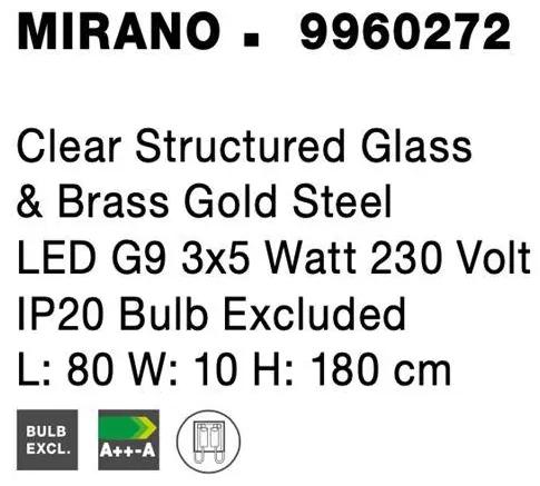 Nova Luce Závěsné svítidlo MIRANO čiré strukturované sklo a mosaz zlatá G9 3x5W