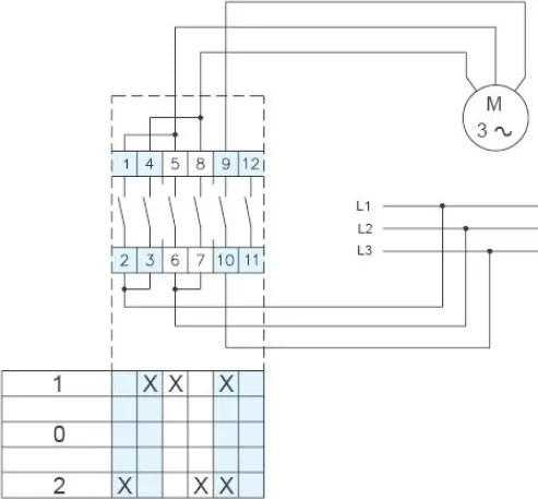 Vačkový spínač LOVATO GX1611U 16A/3P reverzní černá páčka