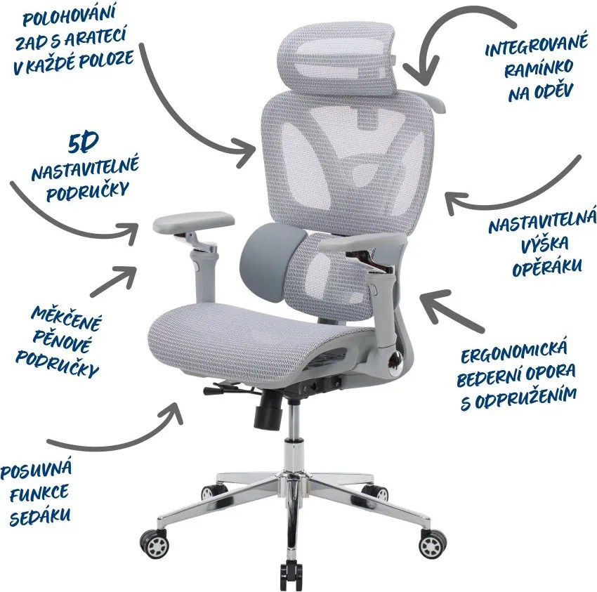 Kancelářská ergonomická židle PORTE II — síťovina, šedá