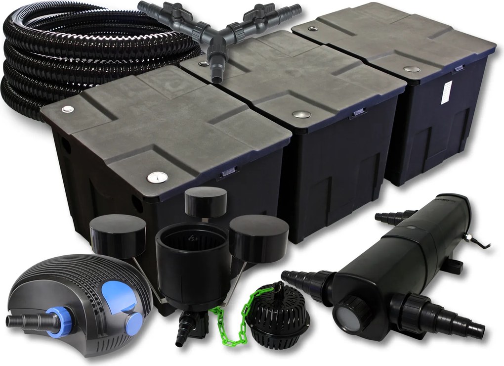 Sada jezírkové filtrace SunSun CBF-350C / CTF-12000 – 90000 L, 12000 l/h, 100 W (55218)
