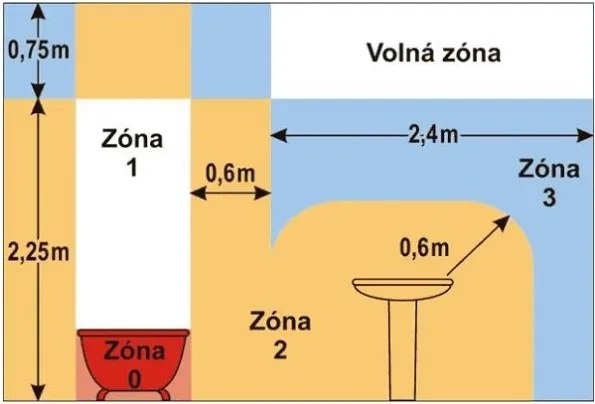 Searchlight 11139BK Nástěnné LED svítidlo OPALINE MARBLE IP44, ČERNÉ 50cm