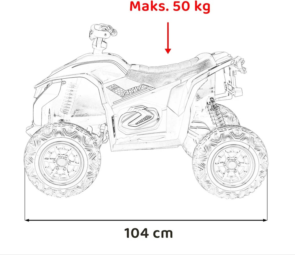 Ramiz Čtyřkolka Fast Wheel modrá