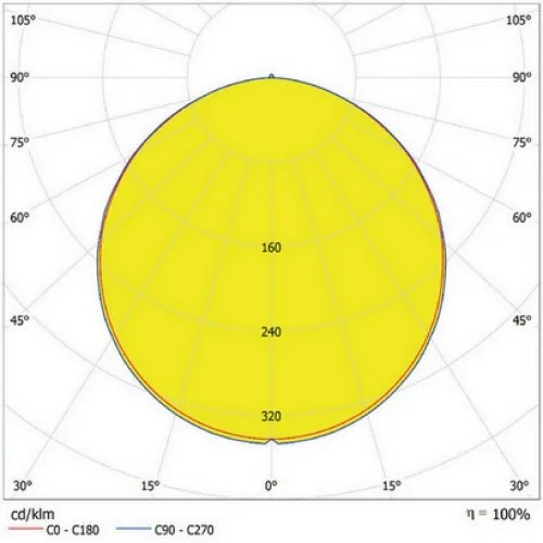LED podhledové svítidlo LEDVANCE Downlight 165mm 13W 4000K neutrální bílá IP44