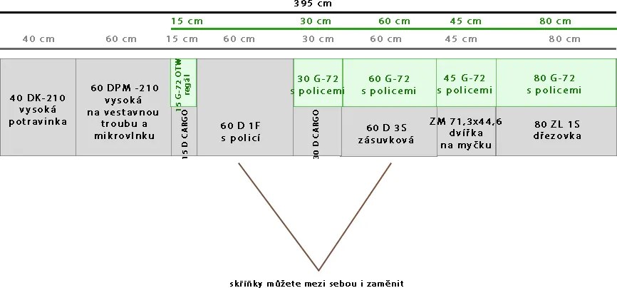 Kuchyňská linka LARA wh | rovná | 395 cm | zásuvky PREMIUM BOX | bílá lesk