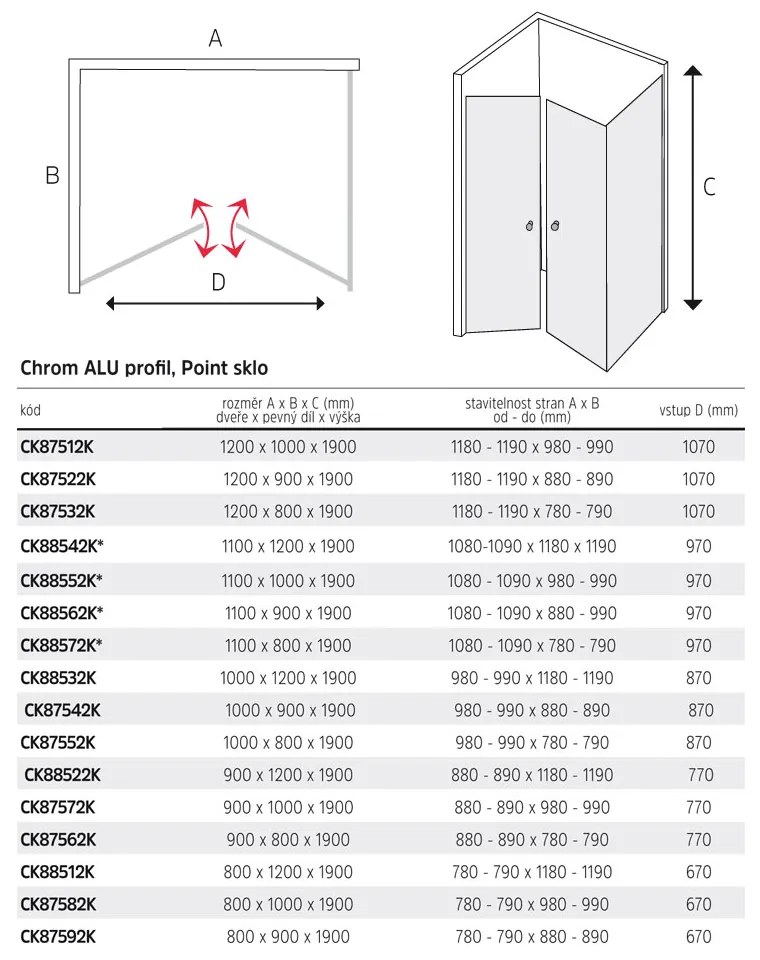 Mereo Lima sprchový kout obdélník 120x90x190 cm sklo Point ALU chrom CK87522K