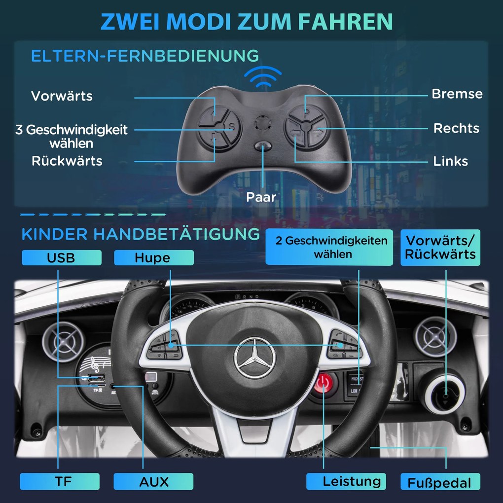 AIYAPLAY dětské elektrické autíčko s dálkovým ovládáním Mercedes SLC bílé
