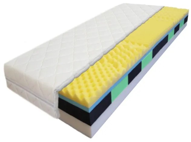 ComfortMatrace DIPLOMAT PREMIUM 20cm 80x200 cm