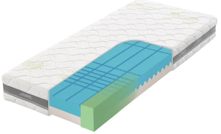 Tropico Guard Antibacterial 20 120x200 20 Tropico N005126-060364