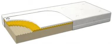 Viscoelastická matrace Postelia VISCO DE LUXE HARD 200 x 160 cm