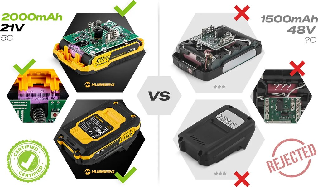 Akumulátorová vrtačka/vrtačka Humberg 21V HM-432