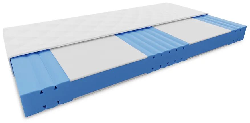Pěnová matrace REMIA 20 cm 80 x 200 cm Ochrana matrace: VČETNĚ chrániče matrace